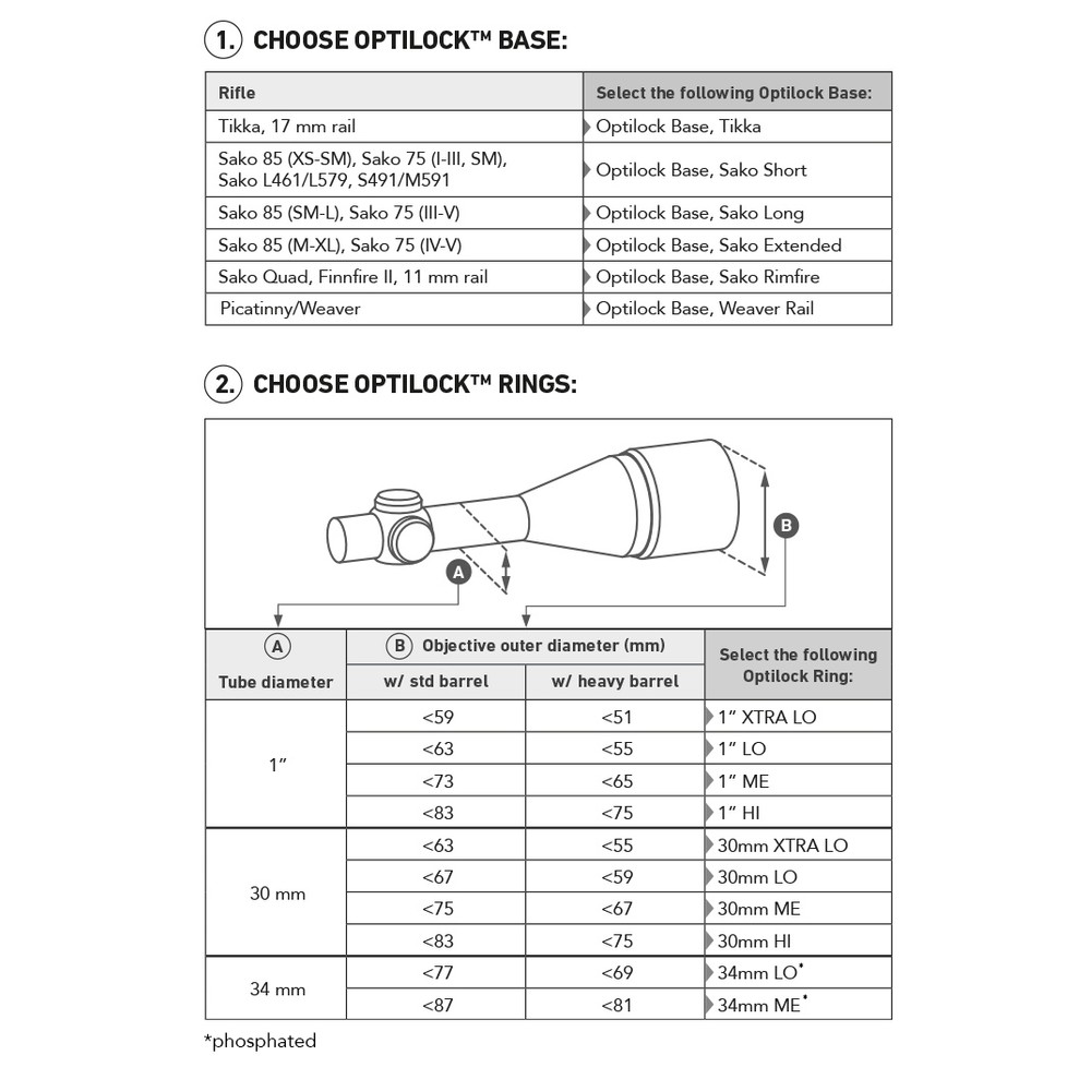 TD Optilock Bases - Extended in Blued
